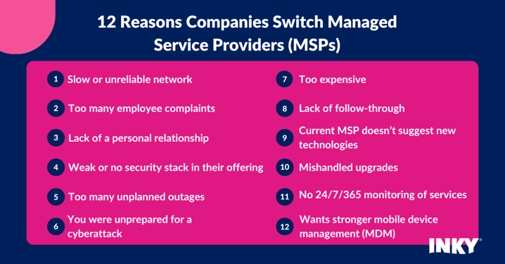 12 Reasons Companies Switch Managed Service Providers (MSPs)